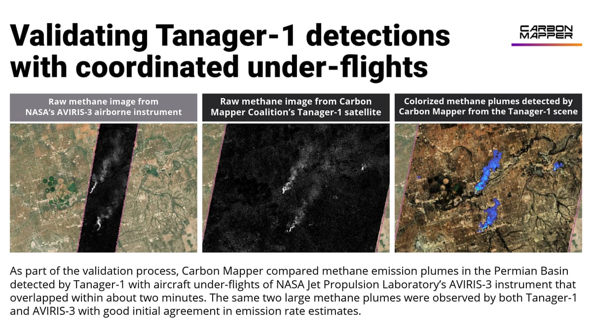 Global Methane & CO₂ Super Emitters Detected by Carbon Mapper using ...